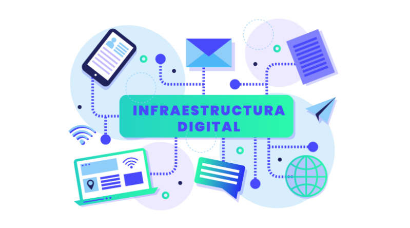 ¿Qué es la infraestructura digital? ¿Qué es la infraestructura digital?